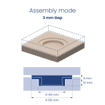 FITLOCK - Fitlock Store